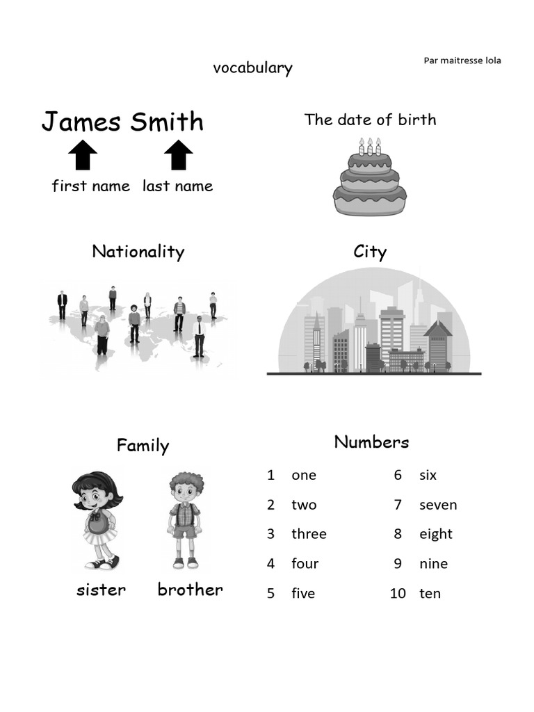 Vocabulary Identity | PDF