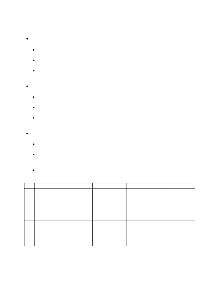 Linimasa Kegiatan | PDF | Seni