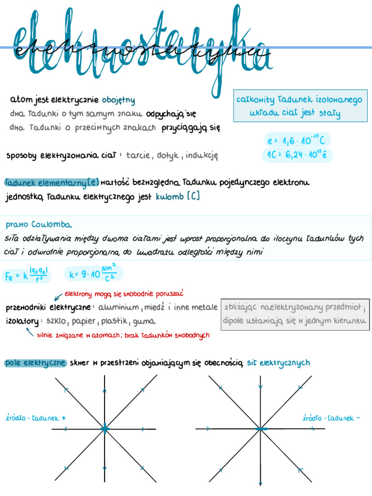 Elektrostatyka | PDF