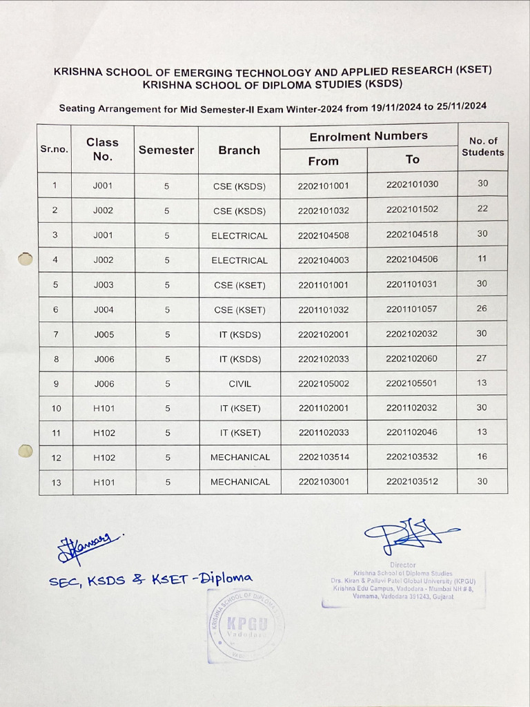 Diploma Seating Arrangement Sem-5 MID-2 19-25th November 2024 | PDF