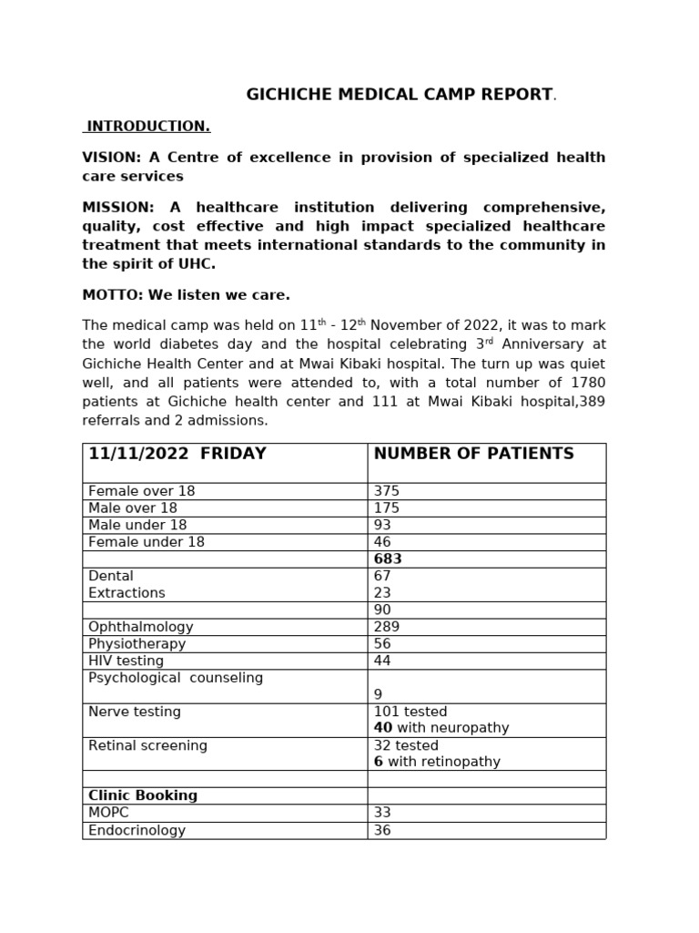 GICHICHE REPORT | PDF | Ophthalmology | Health Care