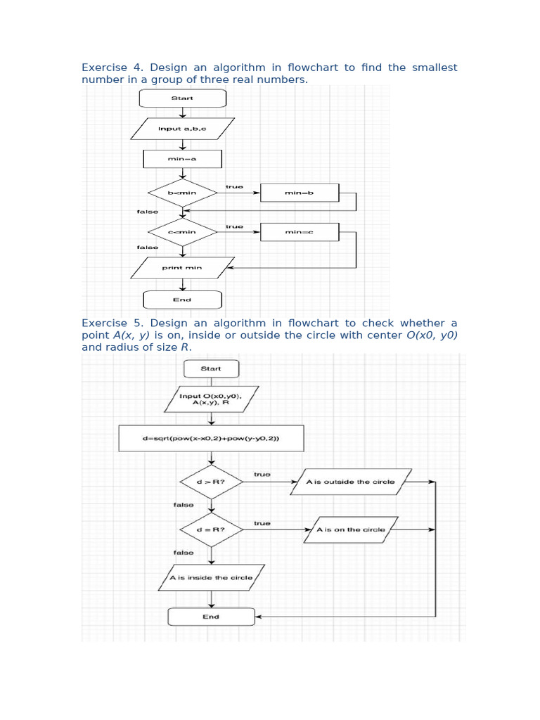 Flowchart Algorithms for Math Problems | PDF | Science & Mathematics | Computers