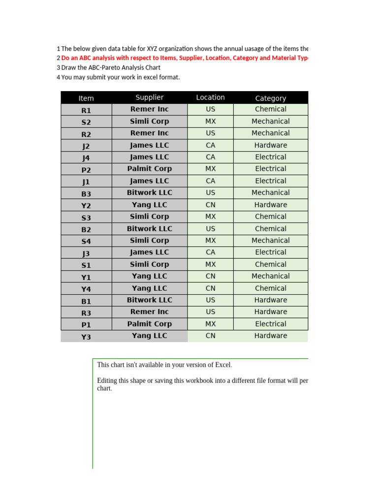 Assignment 4-ABC Analysis | PDF