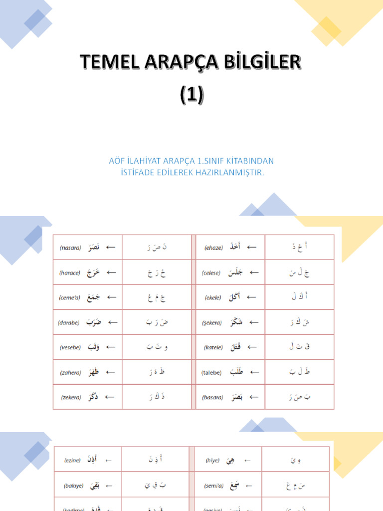 Temel Arapça Bilgiler - 1 | PDF