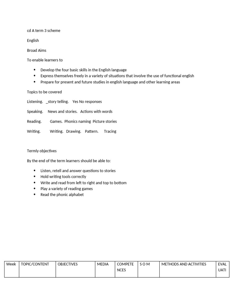Ecd A Term 3 SC | PDF | Phonics | English Language