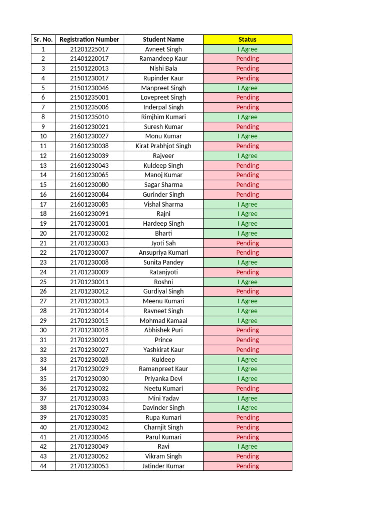 Conditional Formatting | PDF
