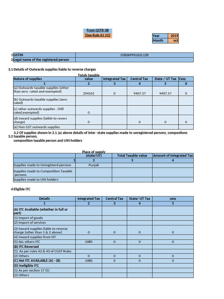 GST File Mail Done.1 | PDF | Taxes | Economies
