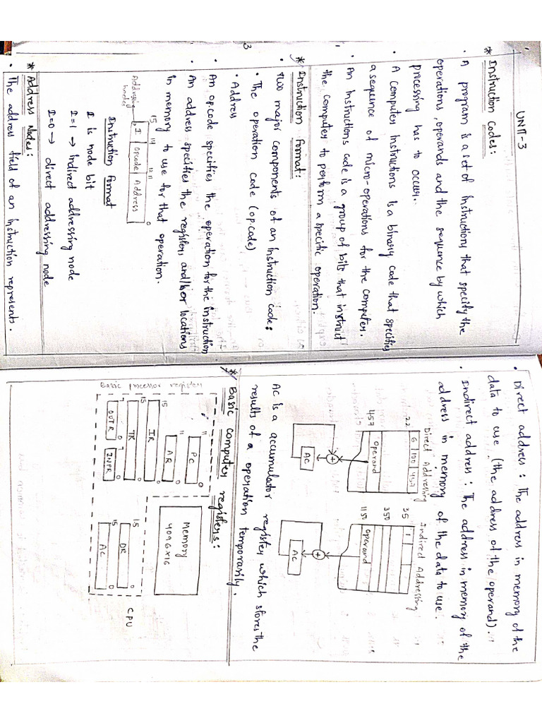 Csa Unit-3 Notes | PDF