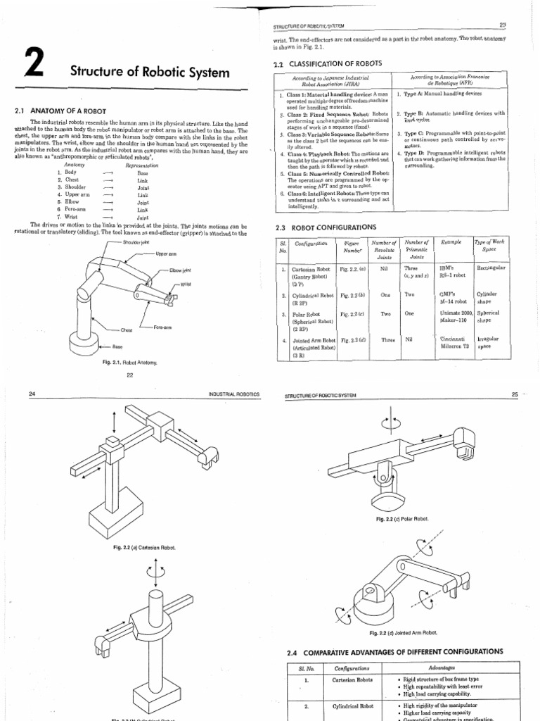 Structure of Robotics | PDF
