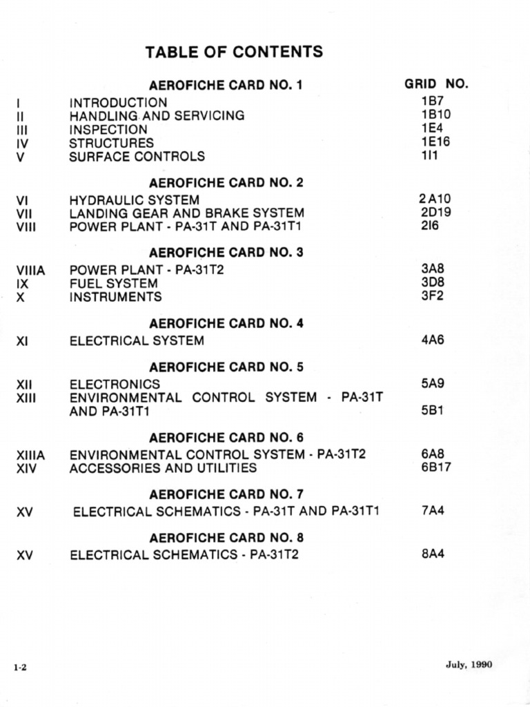 1 - Aircraft Manual and Aerofiches | PDF