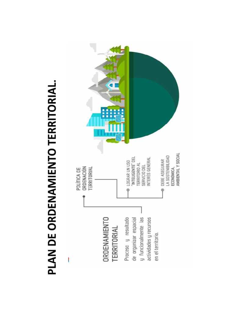 Presentación Clase PDOT | PDF