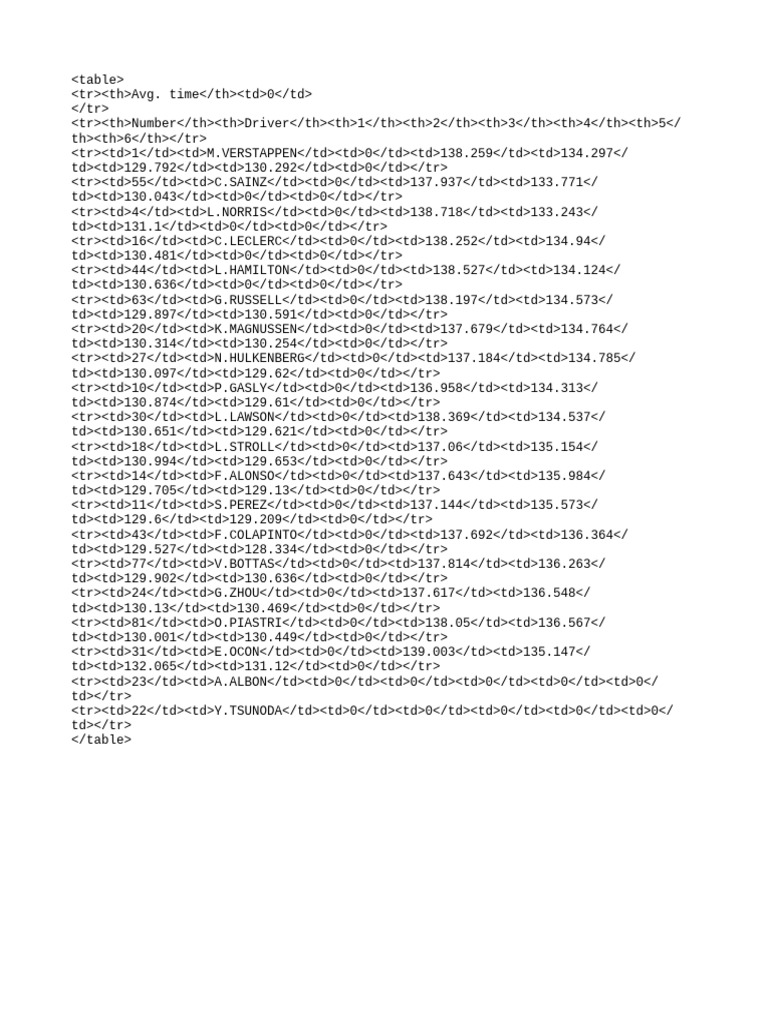 Descarga | PDF | Formula One Races | Grand Prix Motor Racing