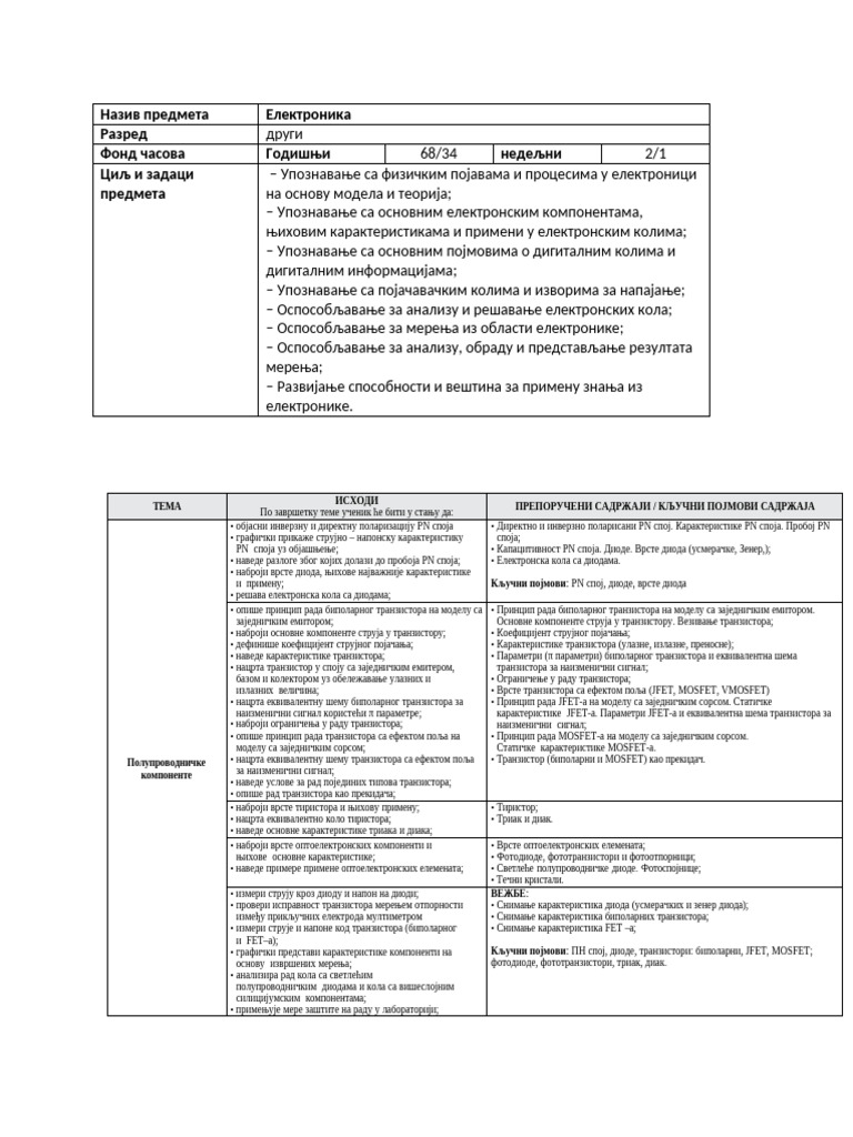 Elektronika - Tehnicar Mehatronike | PDF