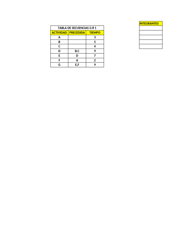 Ejercicios de Programacion | PDF