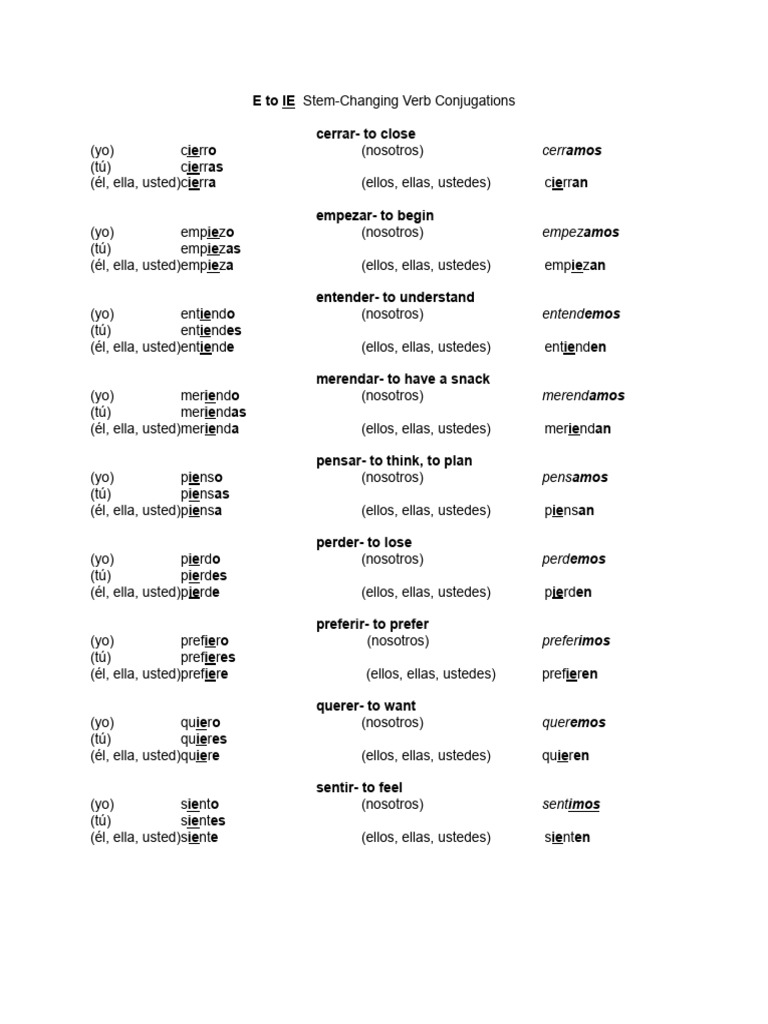 Stem-Changing Verbs | PDF