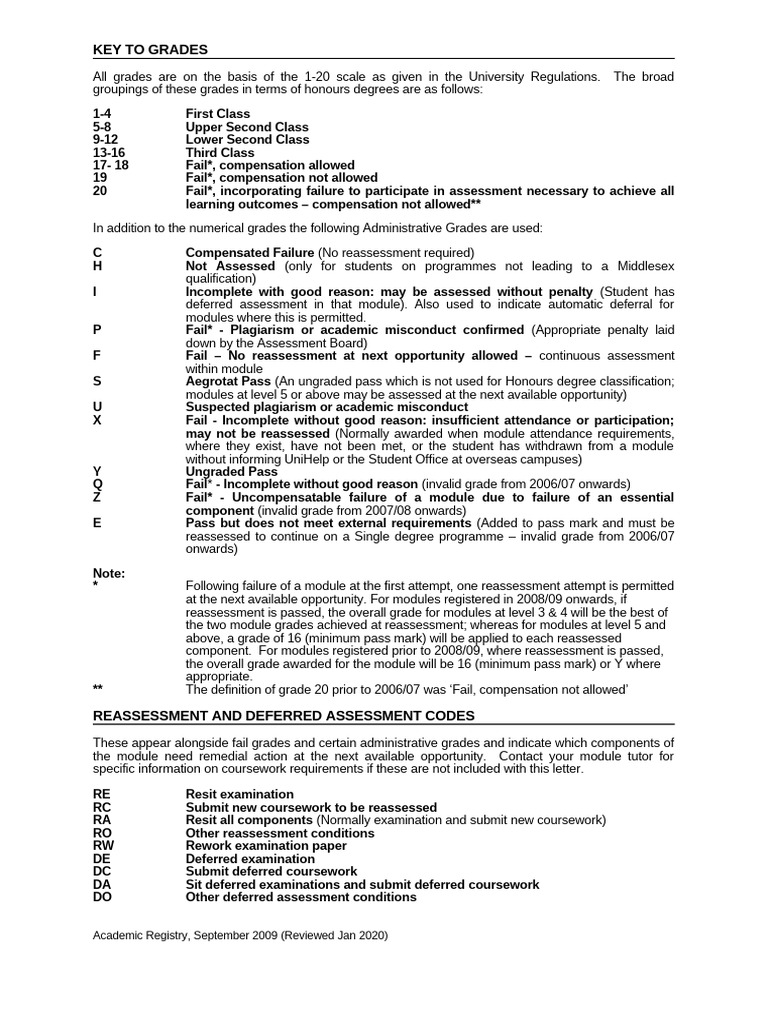 KEY TO GRADES (Reveiwed and Updated Jan 2020) | PDF