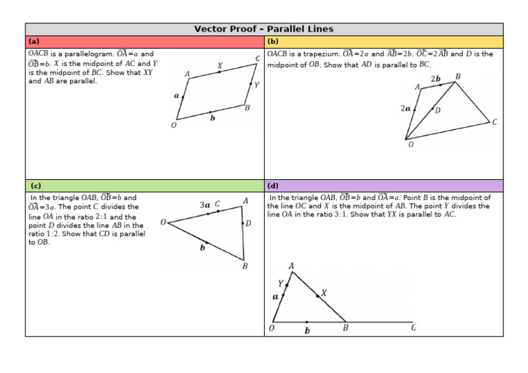 Vector Proof With Parallel Lines Practice Grid | PDF