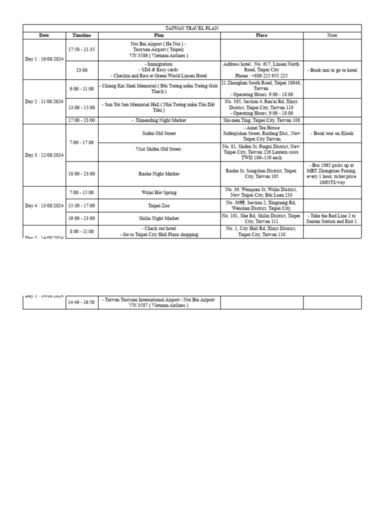 taiwan travel plan | PDF | Taipei