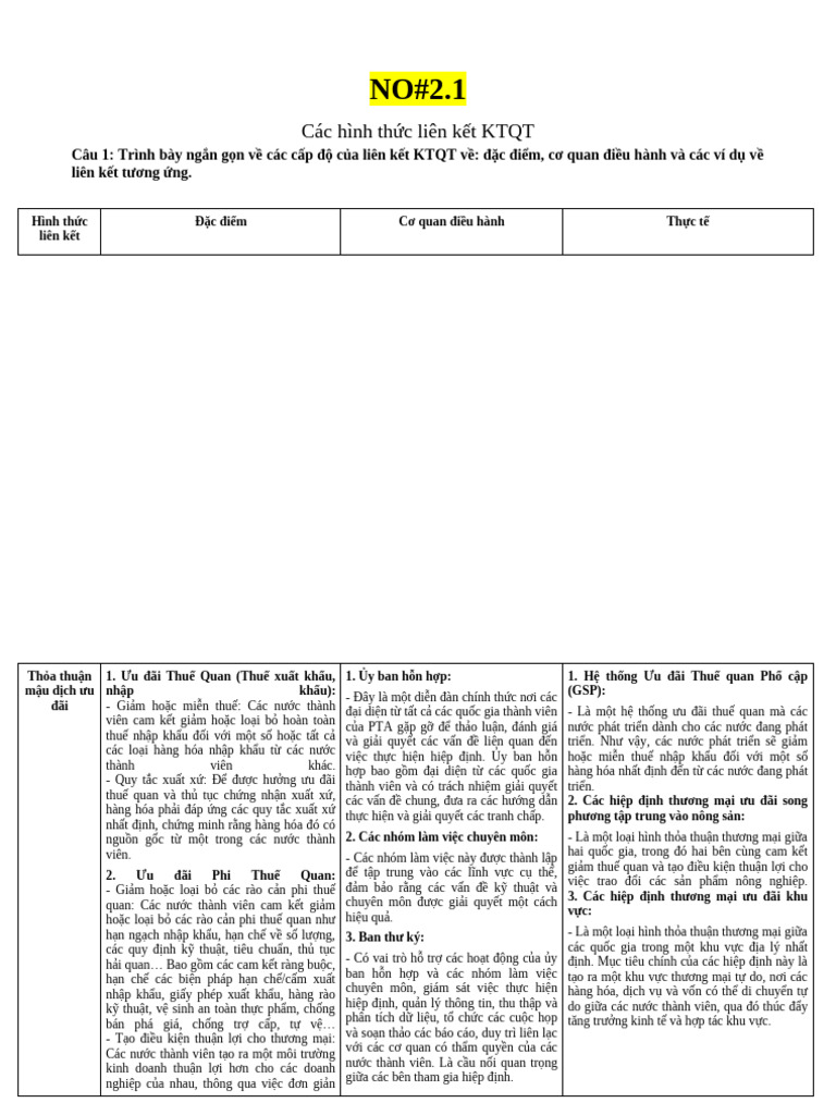 ND BÀI LIÊN KẾT KTQT | PDF