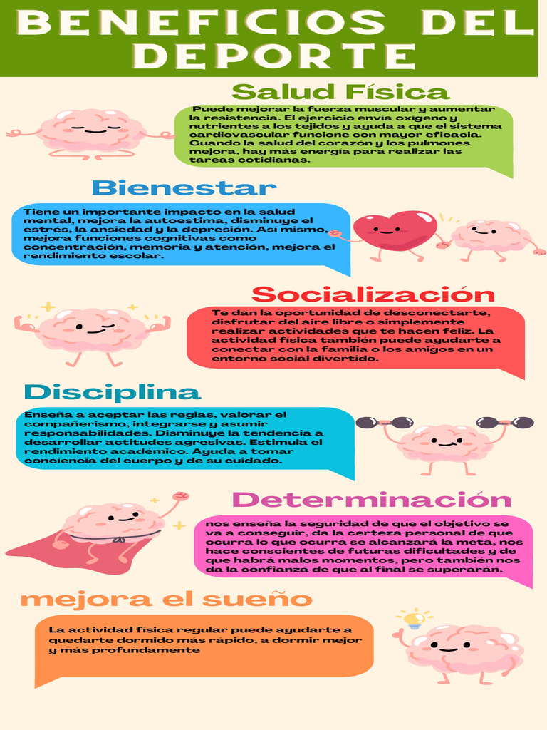 Beneficios del Deporte en la Salud | PDF