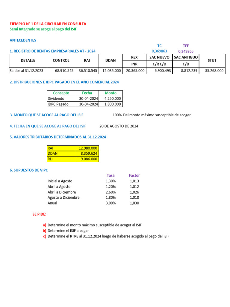 Ejemplos Circular 34-2024 | PDF | Finanzas y administración del dinero