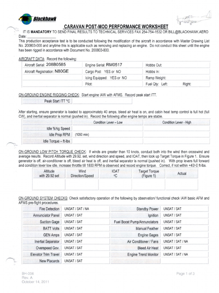 Blackhawk Run Sheets & Data | PDF