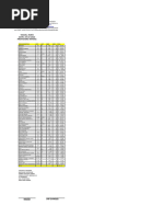 Kentank Zone Price List | PDF