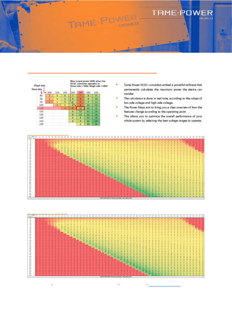 TAME POWER Powermap Convy V2.4 800V 07 RA 00 - Ed7 | PDF | Electrical Engineering | Electronics