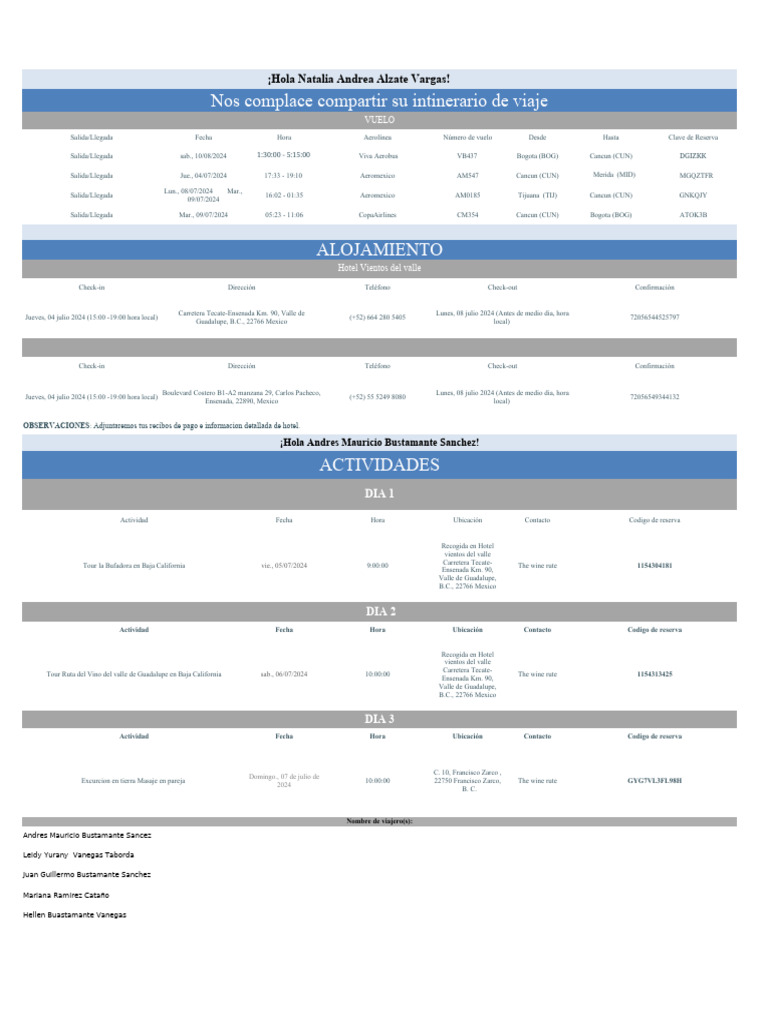 Itinerario de Viaje | PDF | México | Aviación