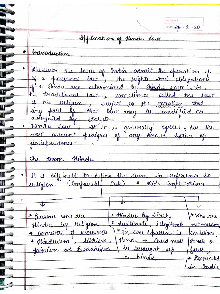 Application of Hindu Law | PDF