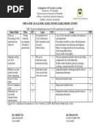 Mixed-Case Lettering for Medication Safety | PDF | Risk | Patient Safety