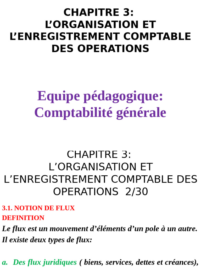 Chapitre 3 - Organisation Et Enregistrement Comptable Des Operations ...