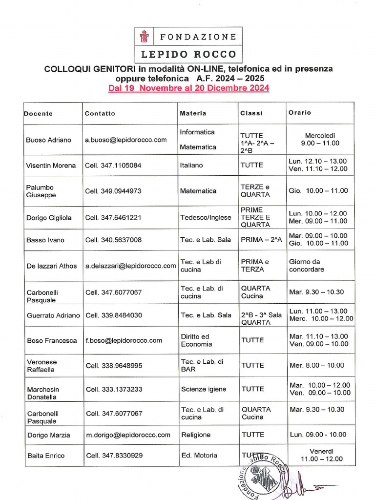 Colloqui Genitori 1 Quadrimestre | PDF