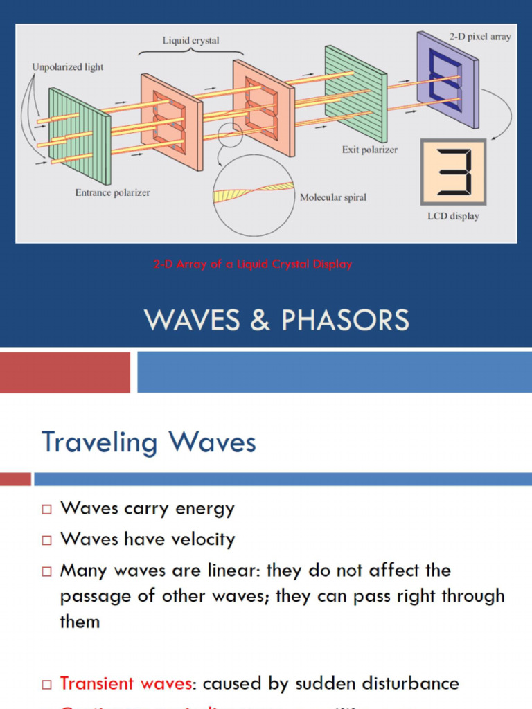 Waves and Phasors | PDF