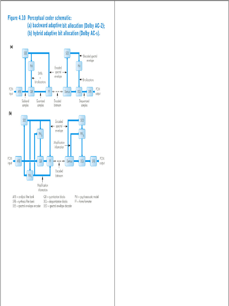 Video | PDF | Data Compression | Video