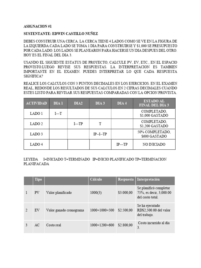 Asignación #1 - Edwin Castillo | PDF