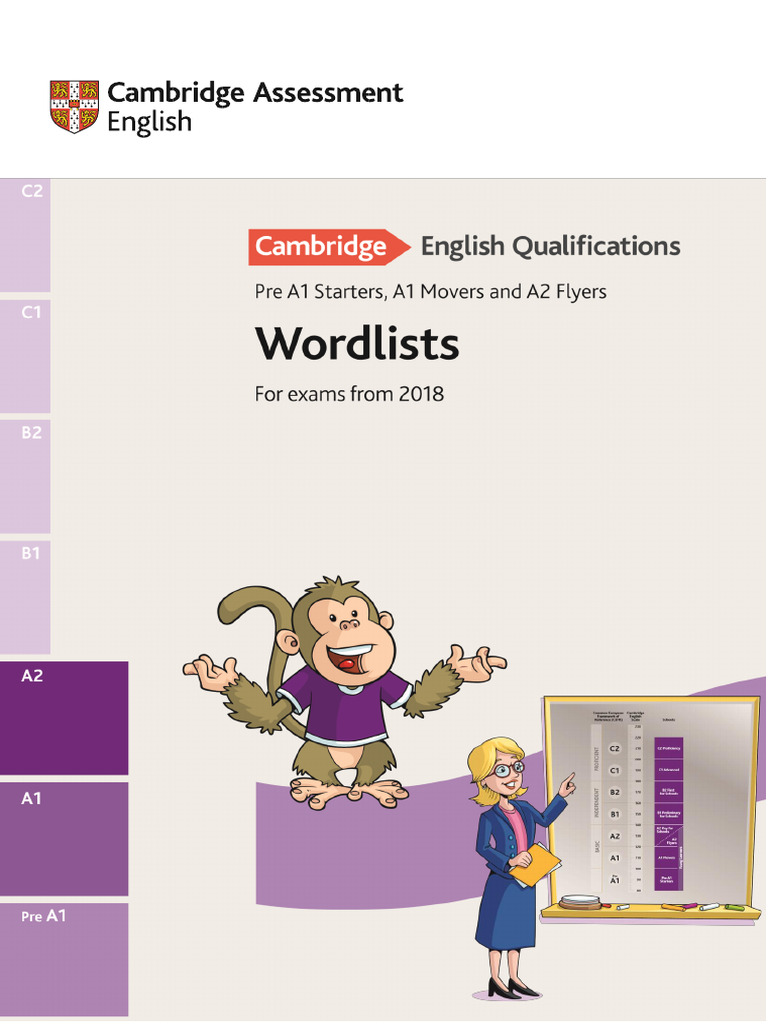 Spelling Bee - Thematic Vocabulary List | PDF | Lunch