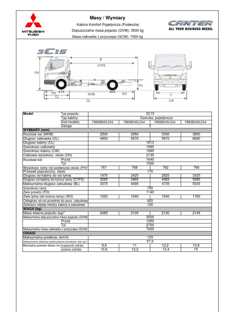 Mitsubishi Canter Fuso 3c15 | PDF