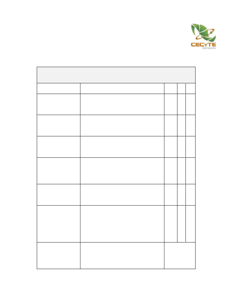 Lista de Cotejo - Proyecto - CS | PDF