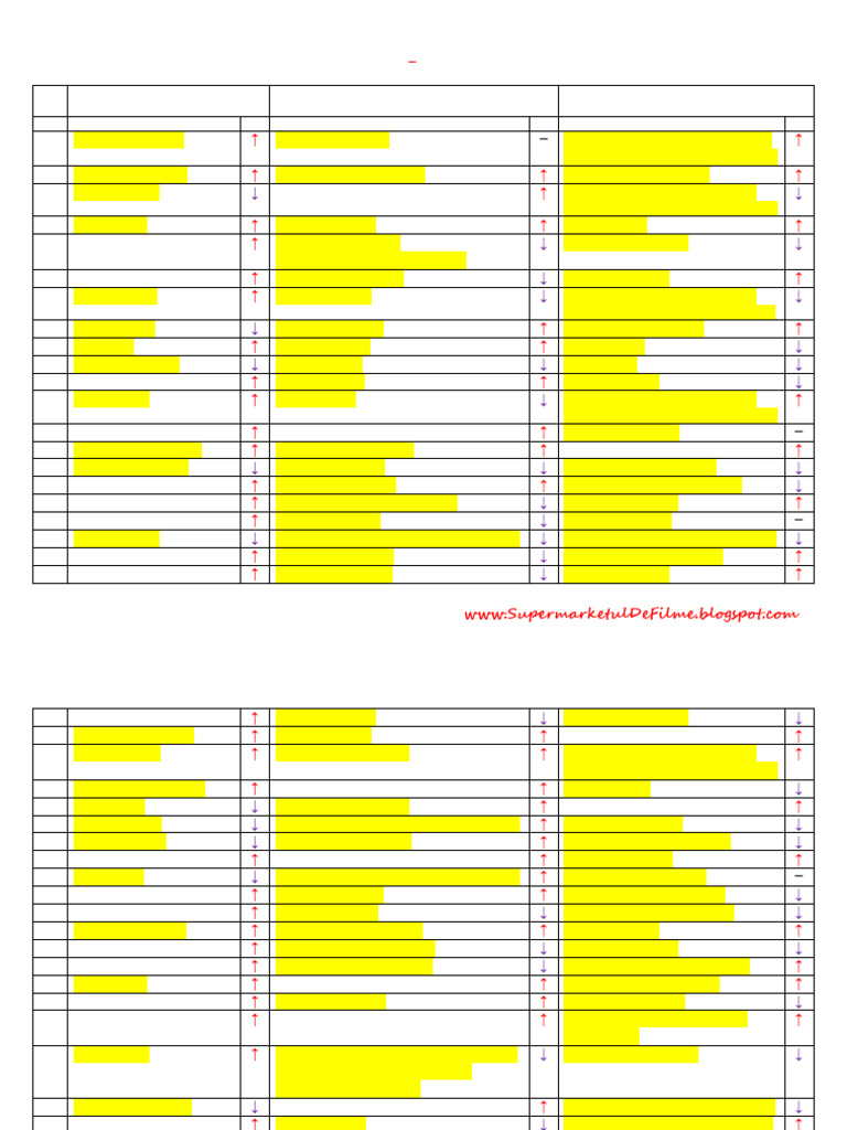 Top 100 IMDB - 25 November 2024 | PDF