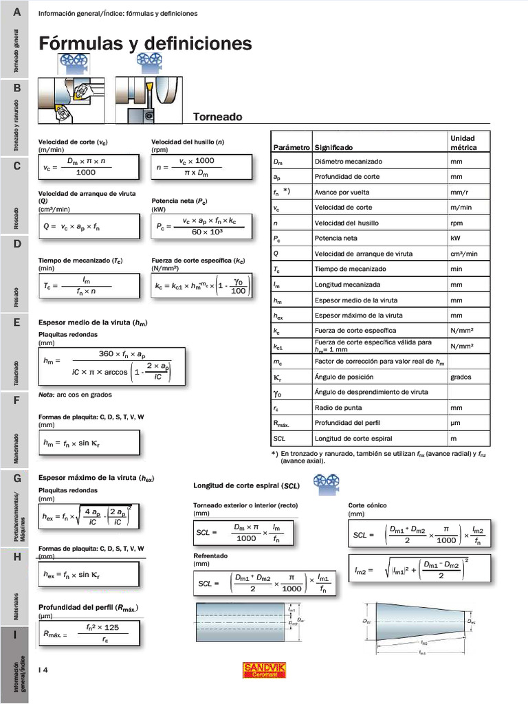 PDF Formulas Maquinado - Compress | PDF | Ingeniería mecánica | Producción y fabricación