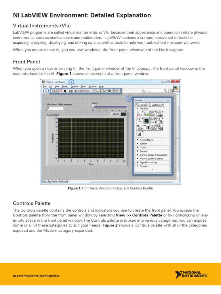 NI LabVIEW Environment - Detailed Explanation | PDF