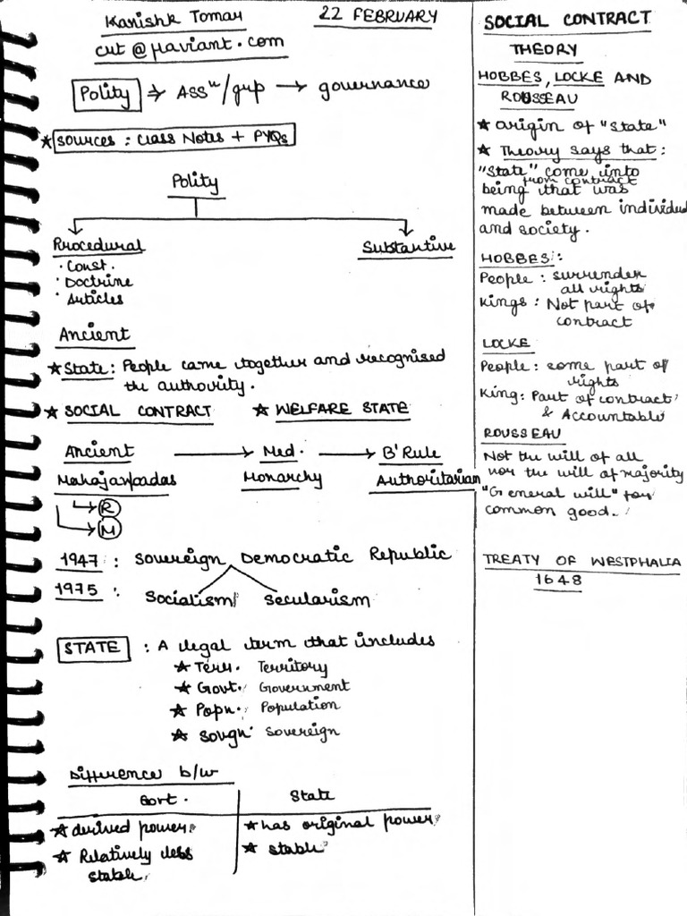 Polity Pre Foundation Compressed | PDF
