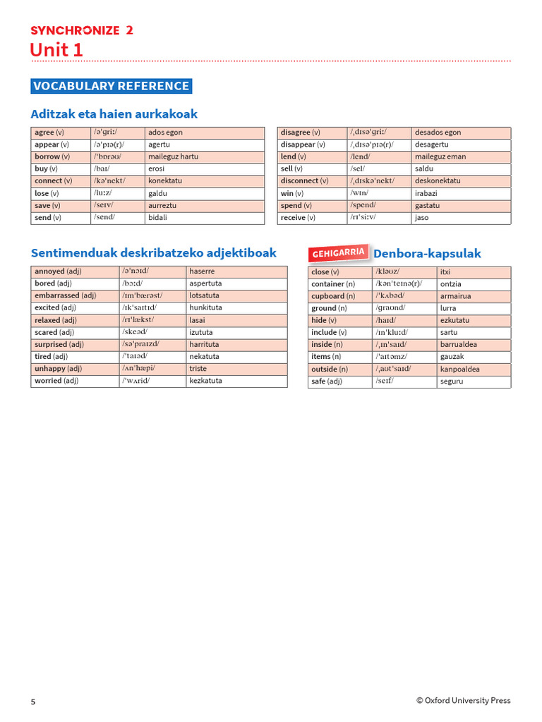 Synchronize2 Wordlists Basque | PDF