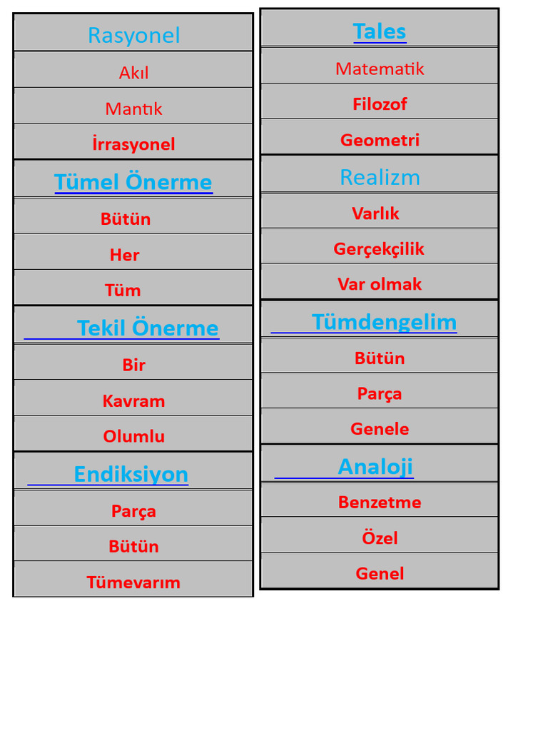 Hazır Dosya 1 | PDF