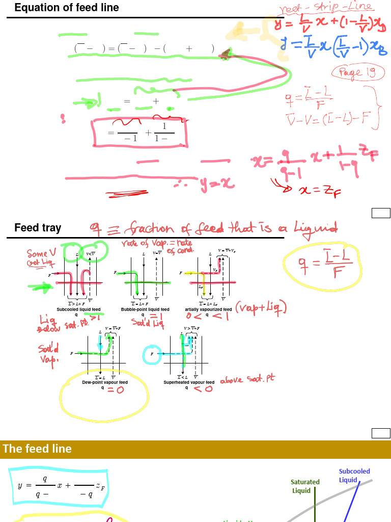 Module 3 Part 2 Annotated | PDF | Distillation | Separation Processes