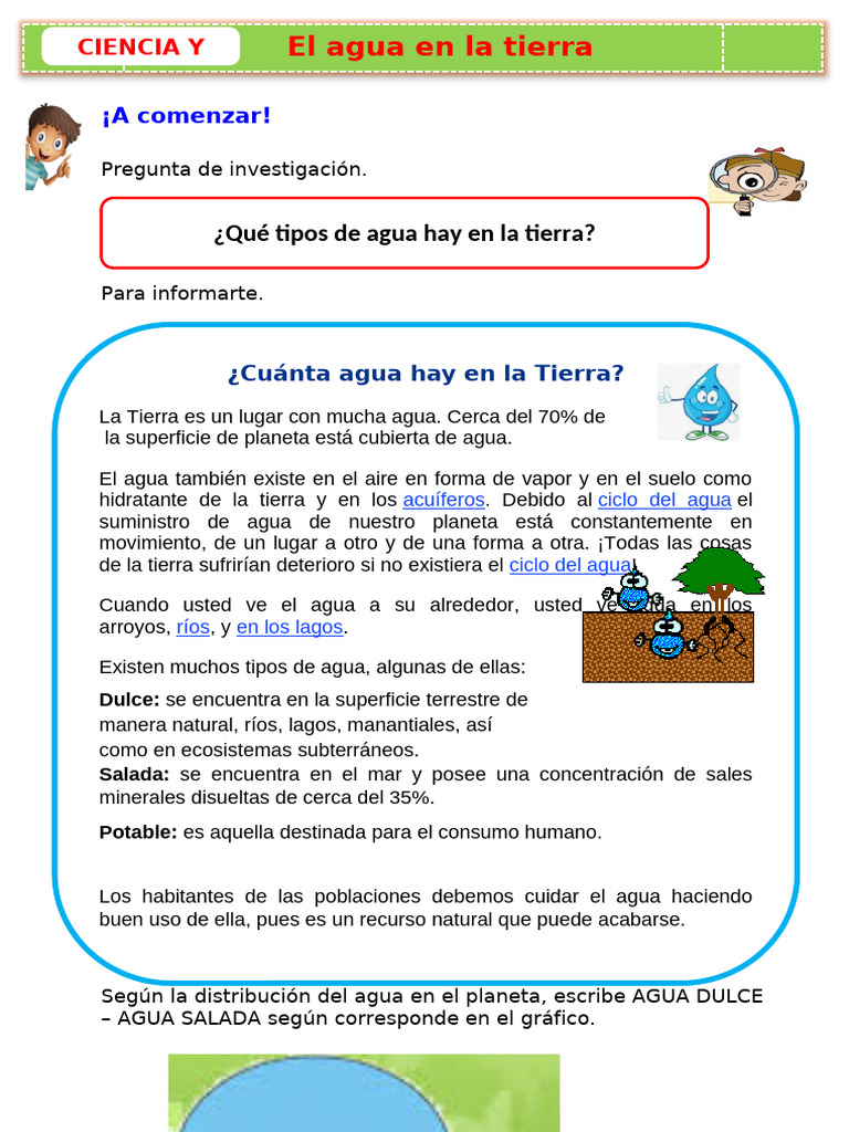 D3 A1 FICHA CT. El Agua en La Tierra | PDF