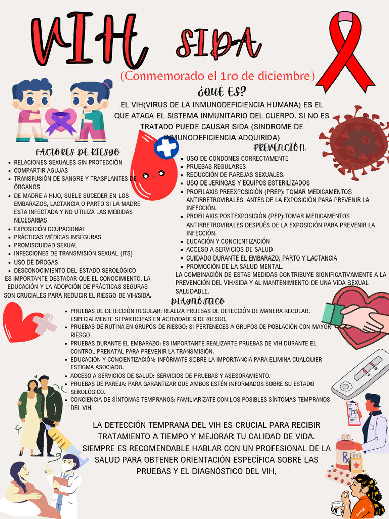 Vih Sida | PDF | VIH / SIDA | VIH