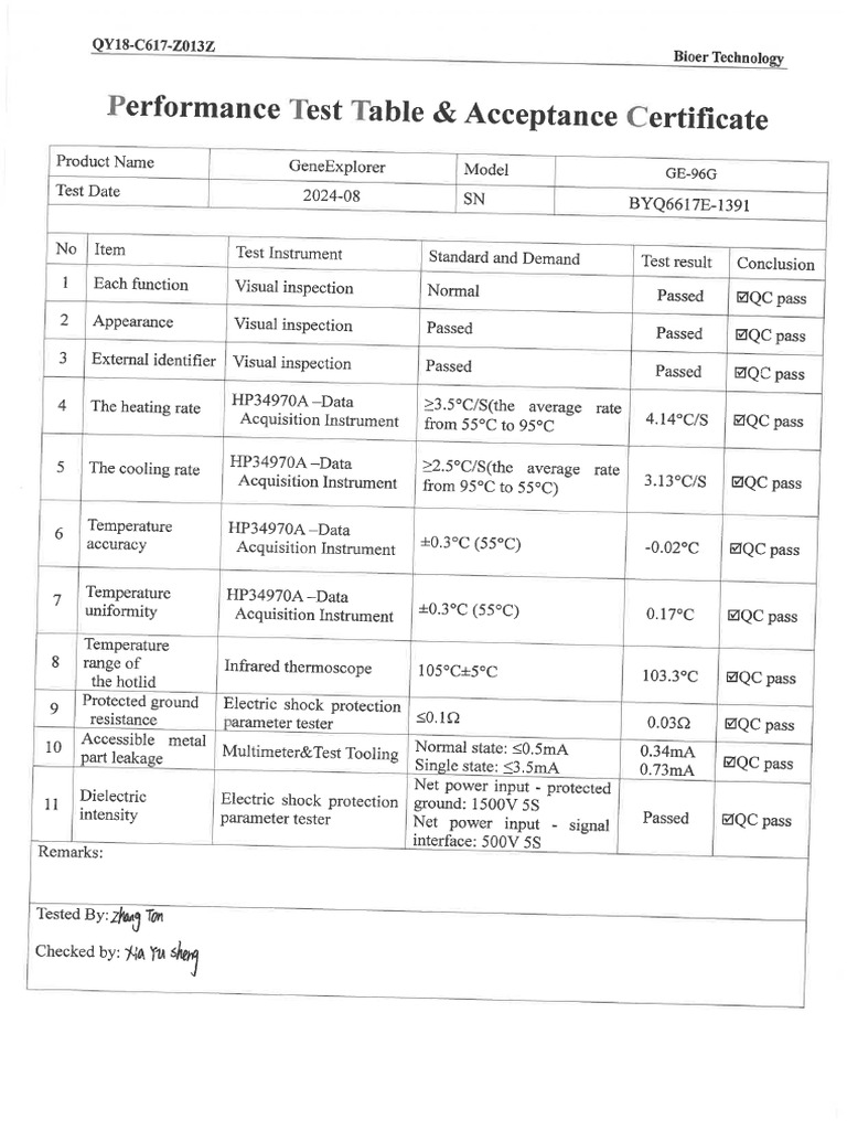 COA of HW24-755 For Machines | PDF