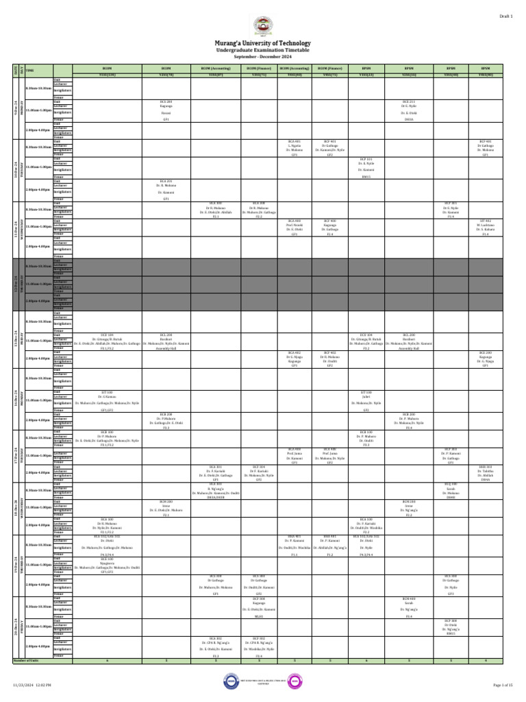 Murang'a University Exam Timetable Dec 2024 | PDF